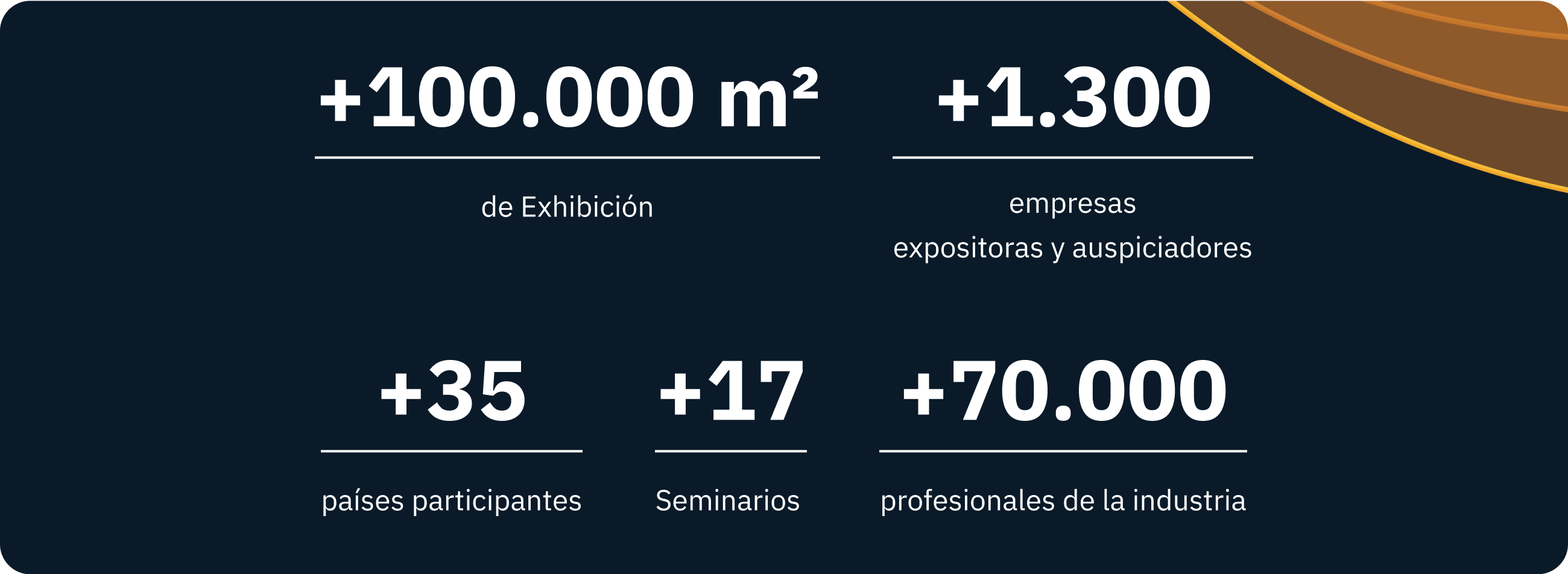 Expomin 2025